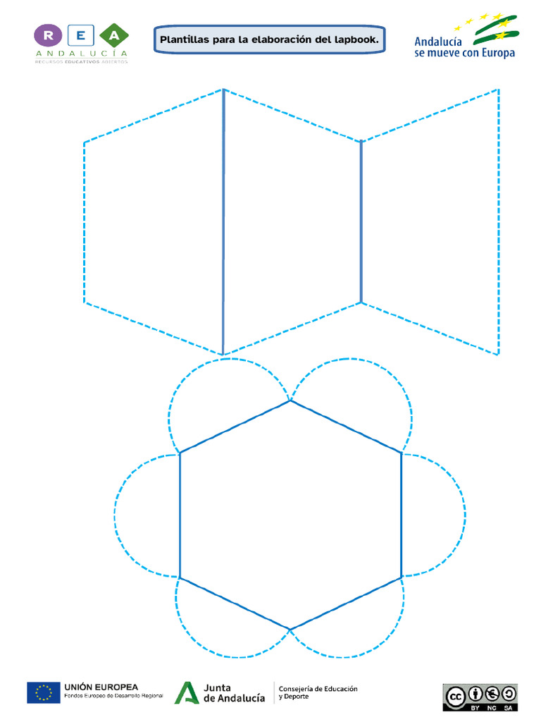 Plantillas y Modelos para Lapbook | PDF