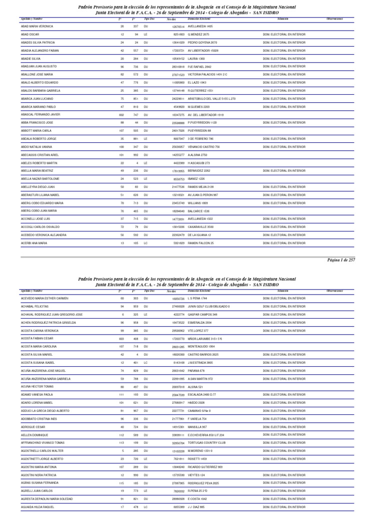 San Isidro - Padron | PDF | Argentina | Buenos Aires