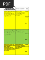 Rencana SKP E-Kinerja Guru 2023 | PDF