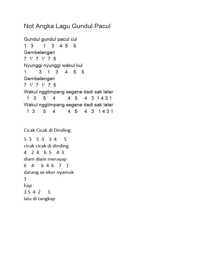 Not Angka Lagu Gundul Pacul | PDF