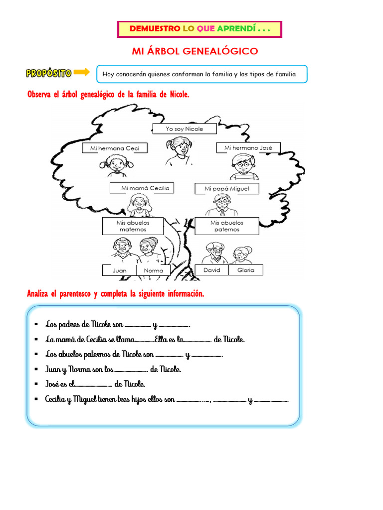 PS-Mi Árbol Genealógico FICHA | PDF