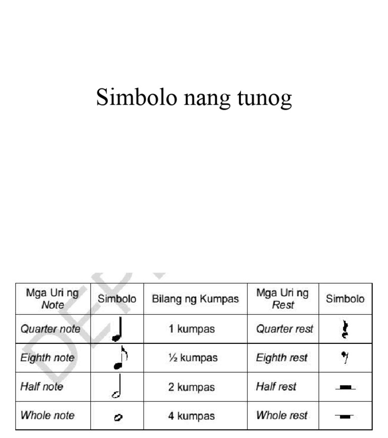 Simbolo Nang Tunog | PDF