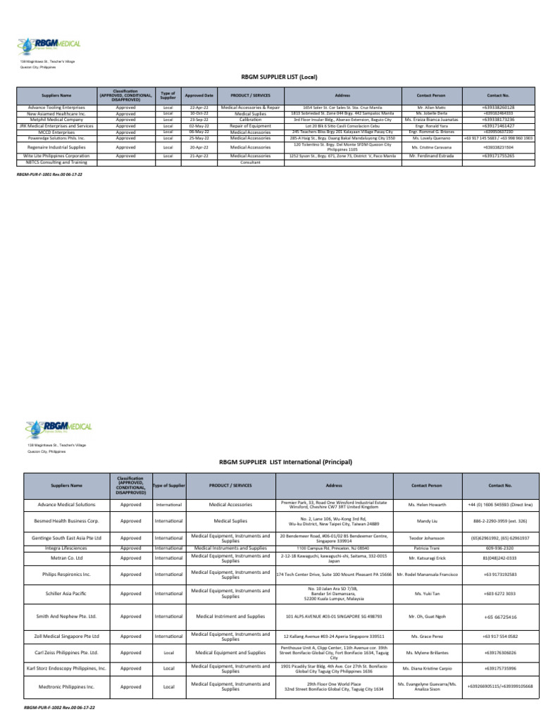 PR - Roll Up - Getinge SWP | PDF | Payments | Invoice