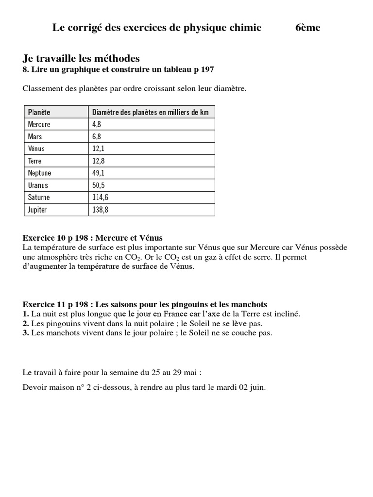 Le Corrigé Des Exercices de Physique Chimie 6ème | PDF