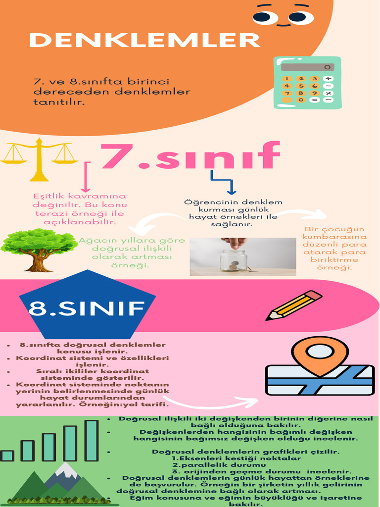 Denklemler: 8.sinif | PDF