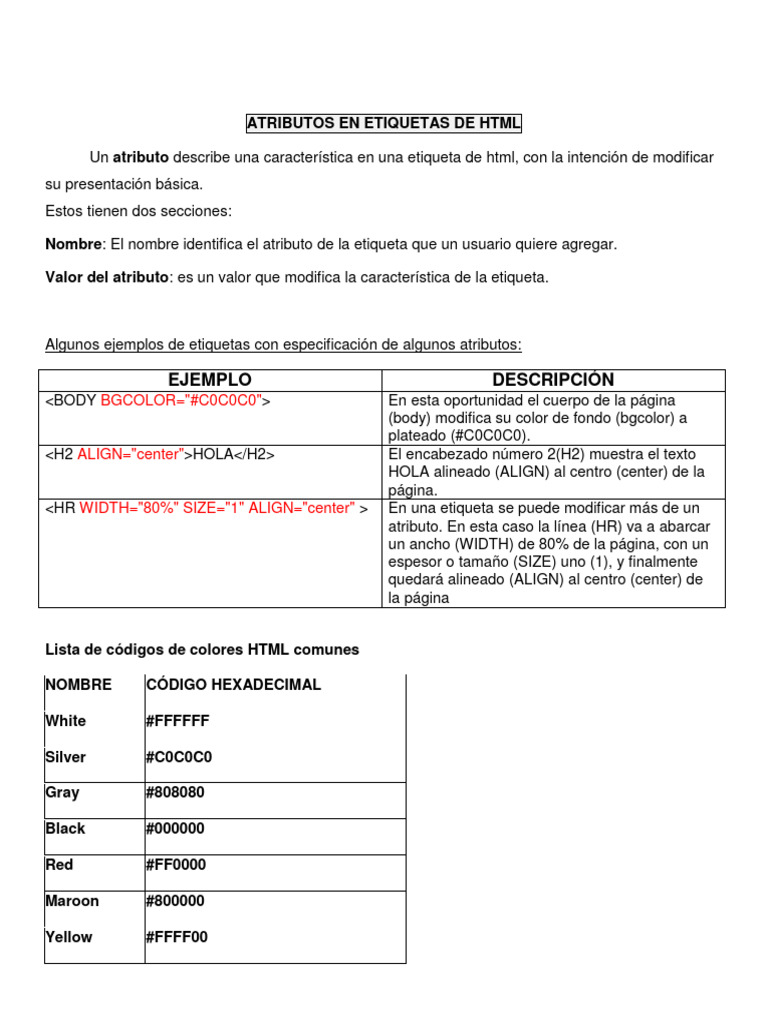 Clase de Atributos | PDF | HTML | Hipertexto