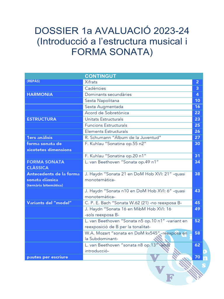 DOSSIER 1a AVALUACIÓ (5é) 23-24 | PDF
