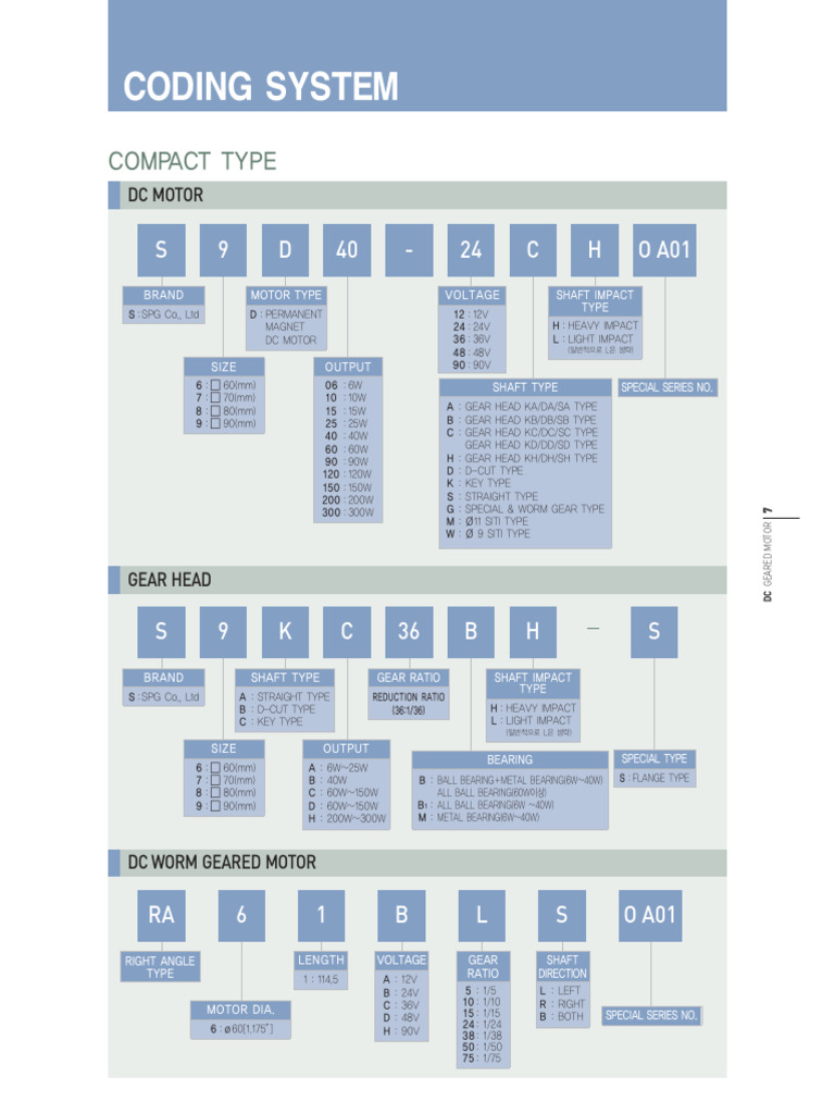 Standard DC Motor (Pg.18 35) | PDF | Electric Motor | Gear