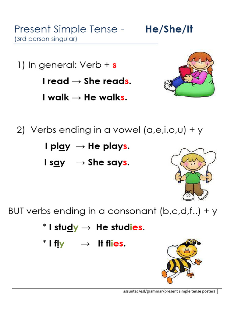 3rd Person Singular-Rules | PDF