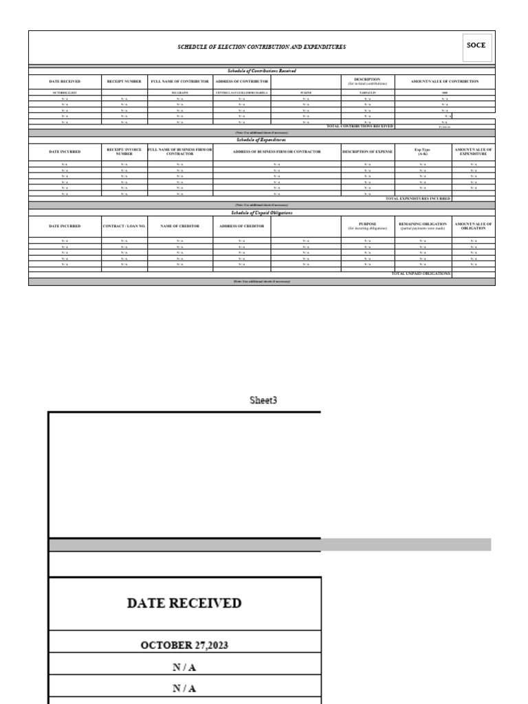 Soce Form 2 Sinalugan 080014 | PDF | Expense | Loans