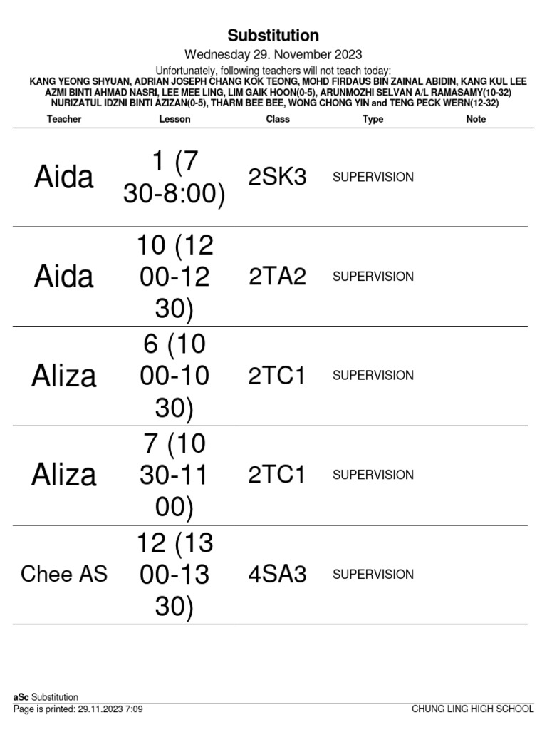 29112023T Relief Time Table Clhs | PDF