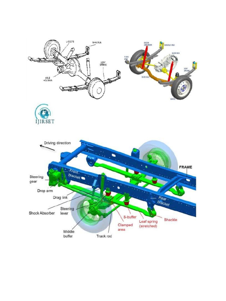 Presentation | PDF | Materials | Physical Sciences