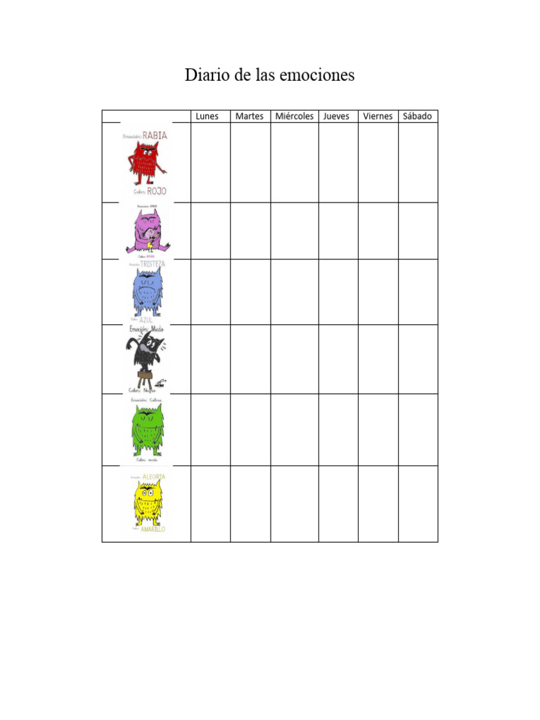 Diario de Las Emociones | PDF