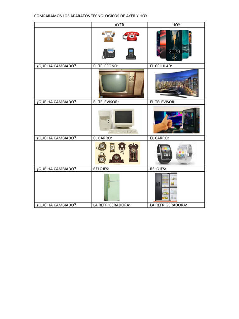 Comparamos Los Aparatos Tecnológicos de Ayer y Hoy | PDF