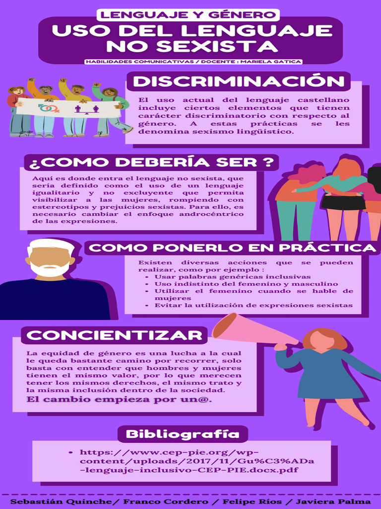 Infografia Lenguaje No Sexista | PDF