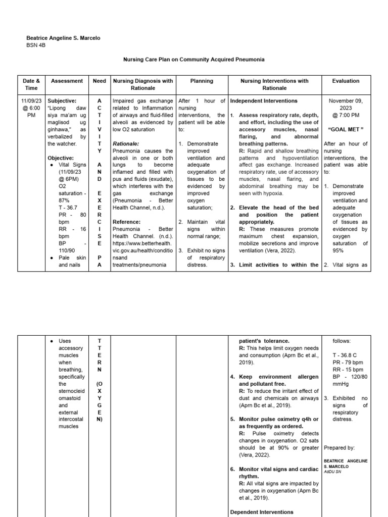Nursing Care Plan for Pneumonia | PDF | Breathing | Pneumonia