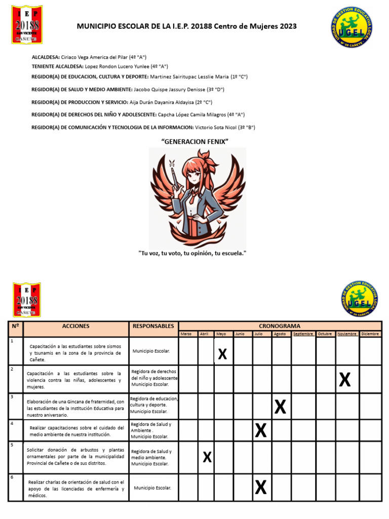 Generacion Fenix 20188 | PDF