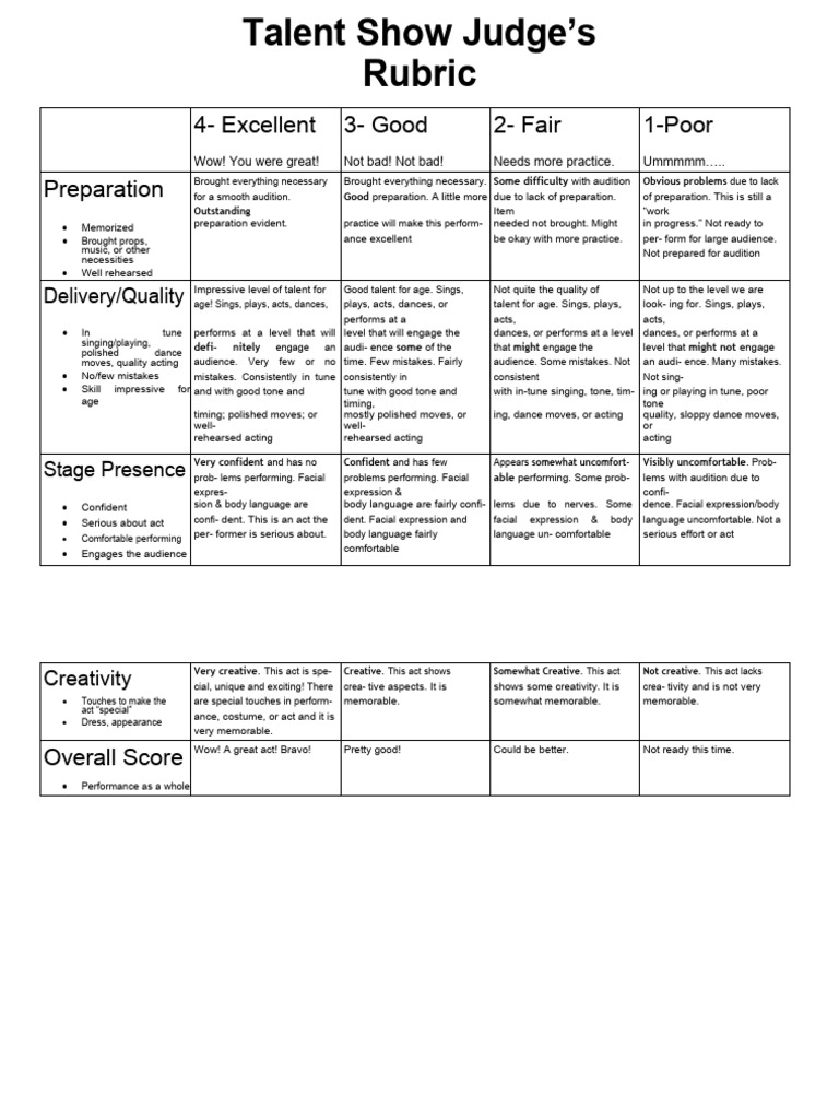 Talent Scoring Rubric | PDF | Audition | Entertainment