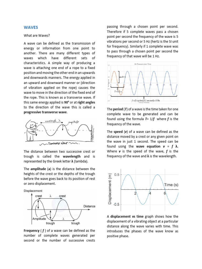 WAVES | PDF | Waves | Wavelength