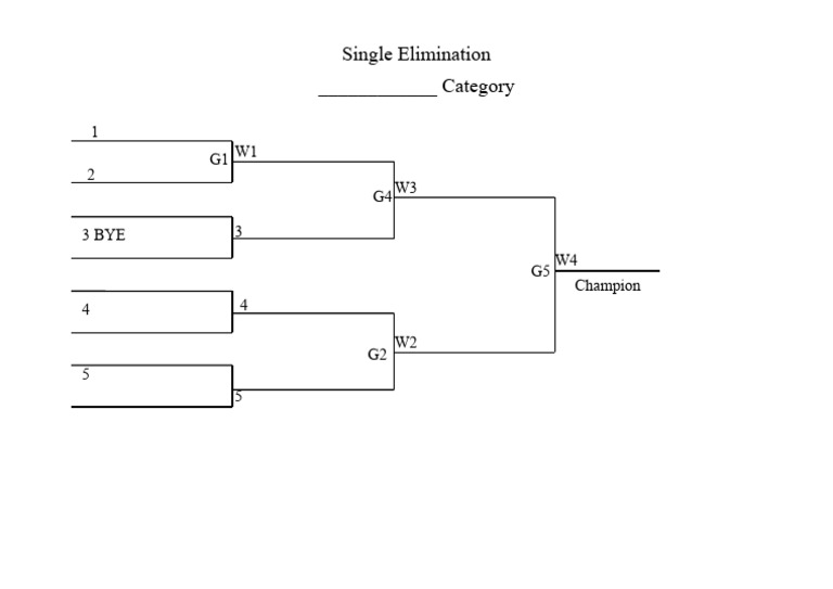 Bracket For Badminton 5 Teams | PDF