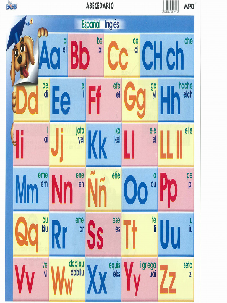 Abecedario Ingles Español | PDF