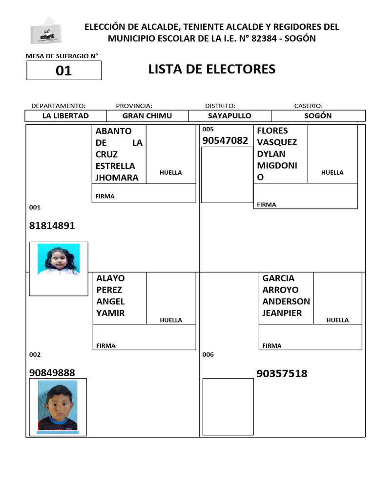 Lista de Electores | PDF