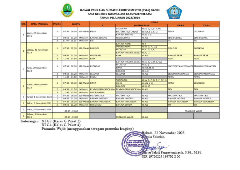 Jadwal Penilaian Sumatif Akhir Semester Ganjil | PDF