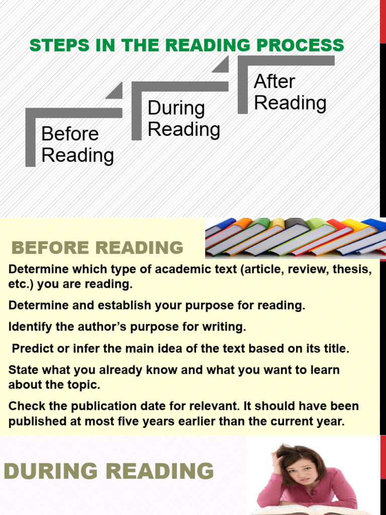 Ia C 1 Reading Strategies | PDF | Reading Comprehension | Behavior Modification