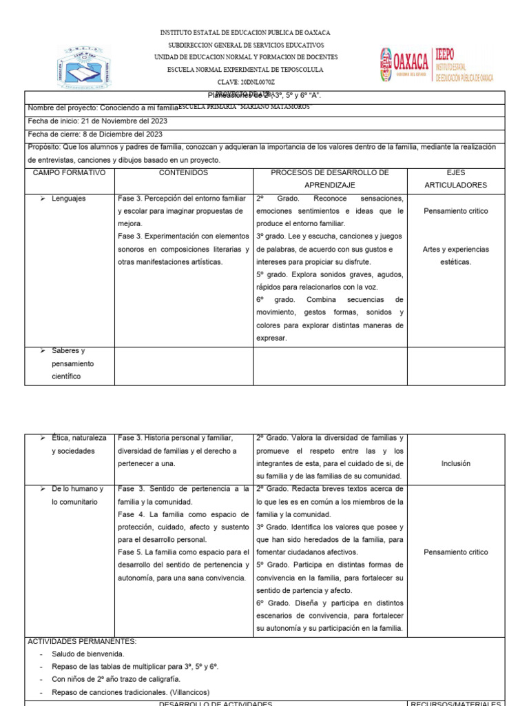 Proyecto LA FAMILIA | PDF | Conceptos psicologicos | Cognición