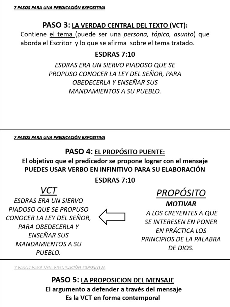 Predicacion Expositiva 2 | PDF | Teología