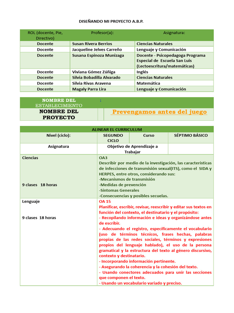 Formato de Proyecto Abp - Final | PDF | Metodología de encuesta | Maestros