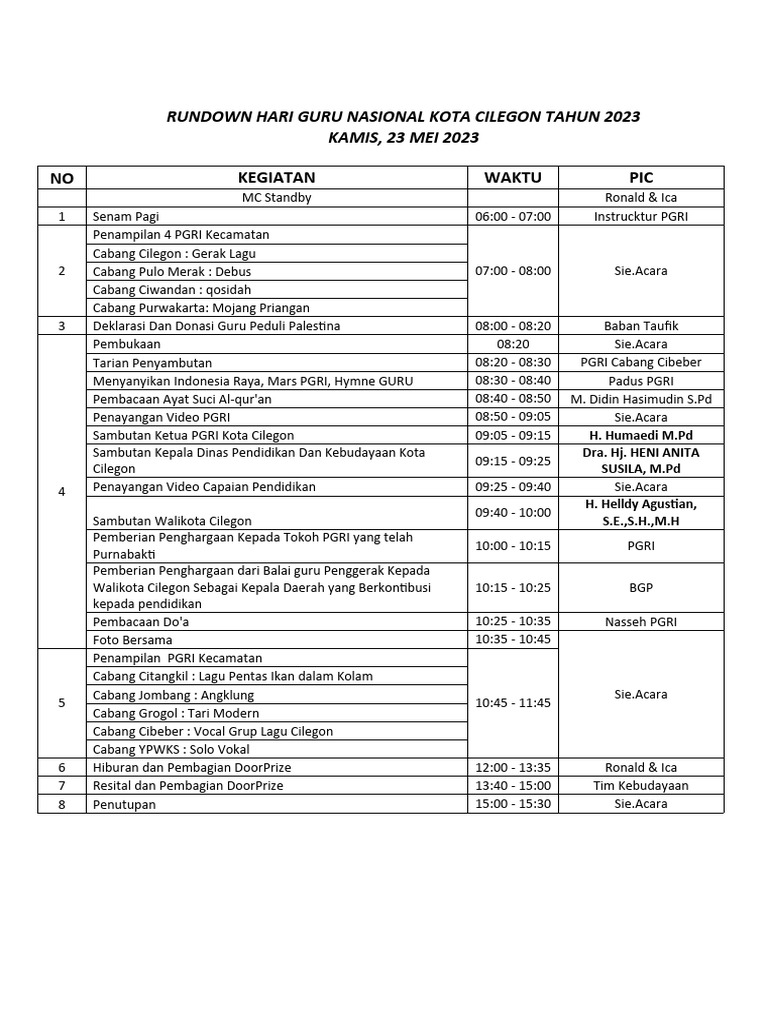 Rundown Hari Guru Nasional Kota Cilegon Tahun 2023 ( | PDF