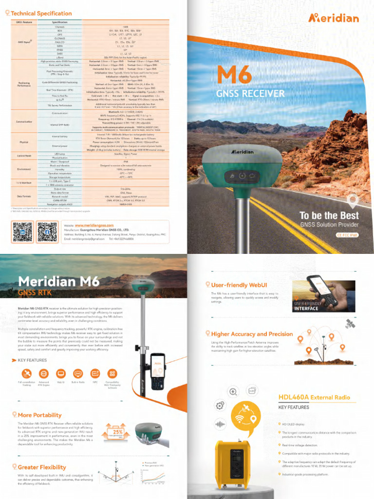Meridian M6 | PDF
