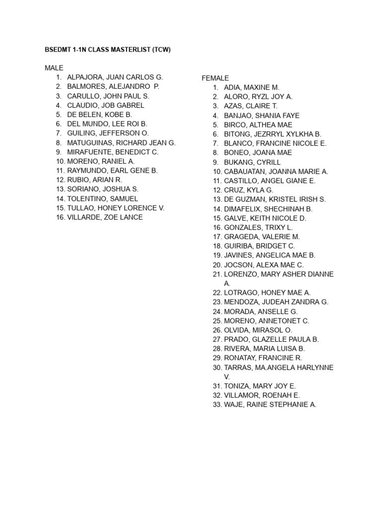 Class Masterlists | PDF
