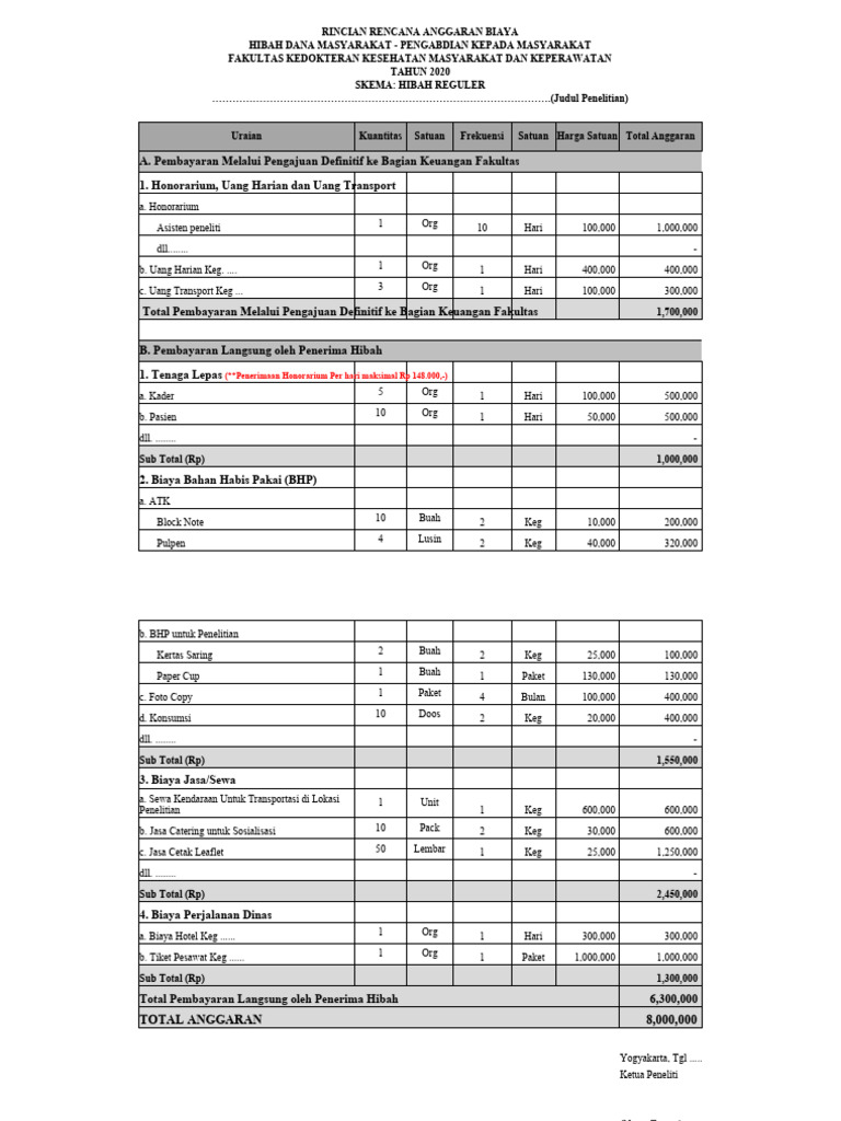 Format Contoh Rab Reguler Hibah PKM FKKMK Ugm 2020 | PDF | Sains ...