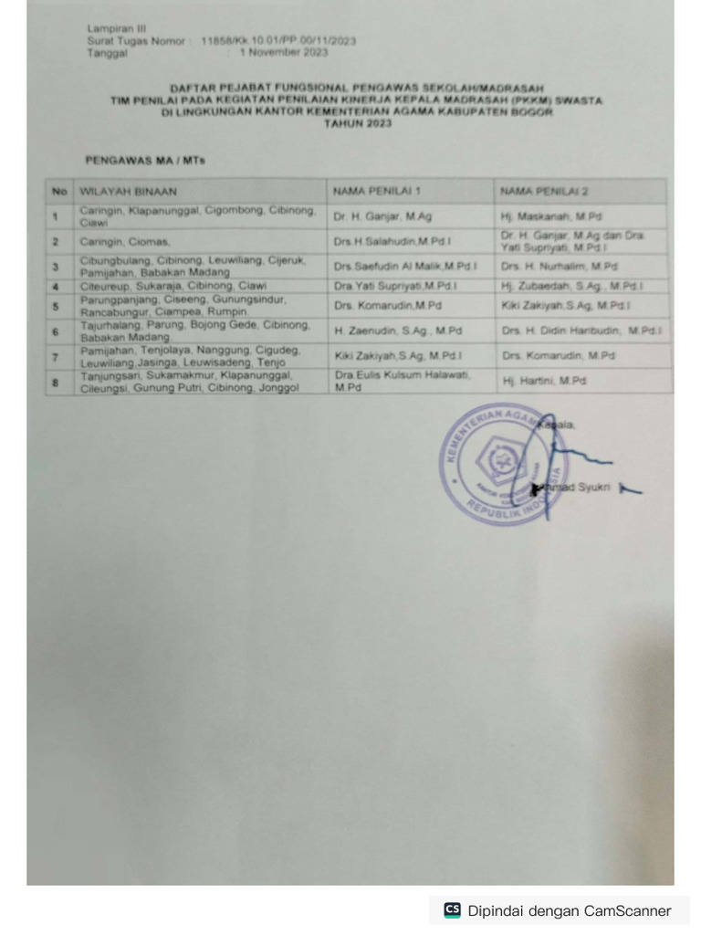 Lampiran Surtug PKKM Ma | PDF