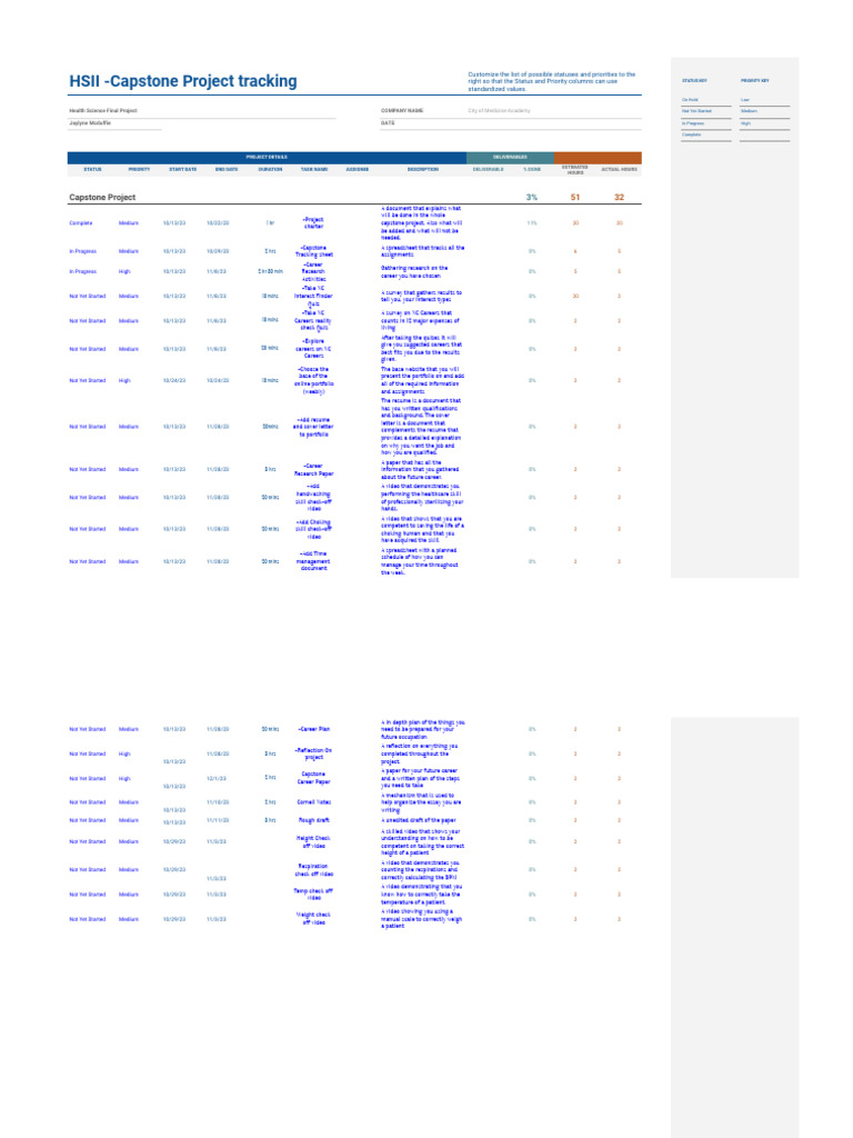 Jaylyne Mcduffie Fall 23 Hii - Capstone Project Tracking Sheet - Project Tracking | PDF