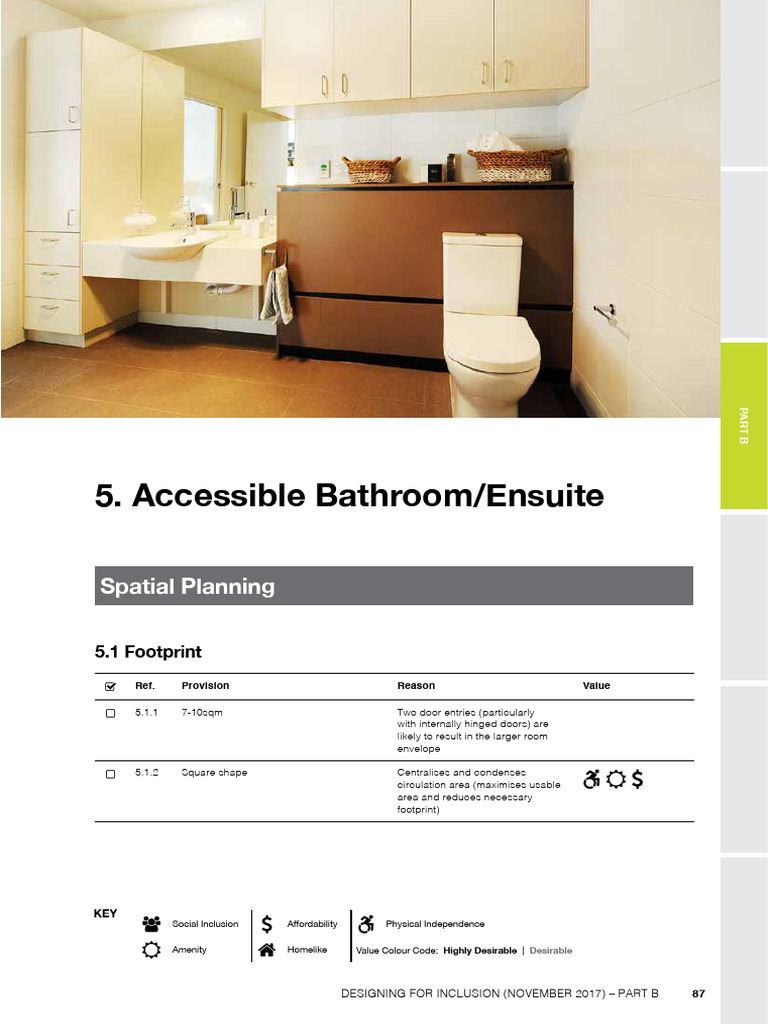 Accessible Bathroom Design Guidelines | PDF | Shower | Bathroom