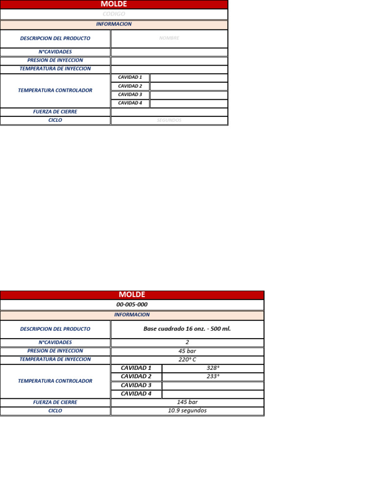 Ficha Tecnica de Molde y Producto-1 | PDF | Procesos industriales | Ingeniería de Procesos
