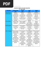 Drama Performance Assessment Rubrics | PDF | Mood (Psychology) | Mental ...