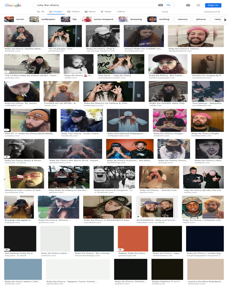 Ruby The Cherry - Google Search | PDF | Urban Street Dance And Music ...