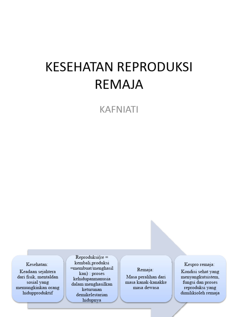 Kesehatan Reproduksi Remaja: Panduan Penting | PDF | Pengembangan Diri