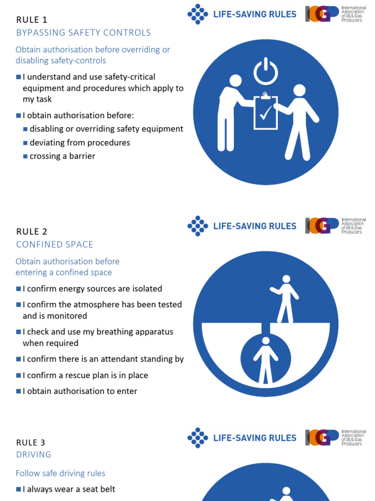 Iogp 1 | PDF | Occupational Safety And Health | Safety