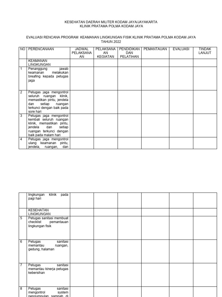 Evaluasi Rencana Perogram | PDF