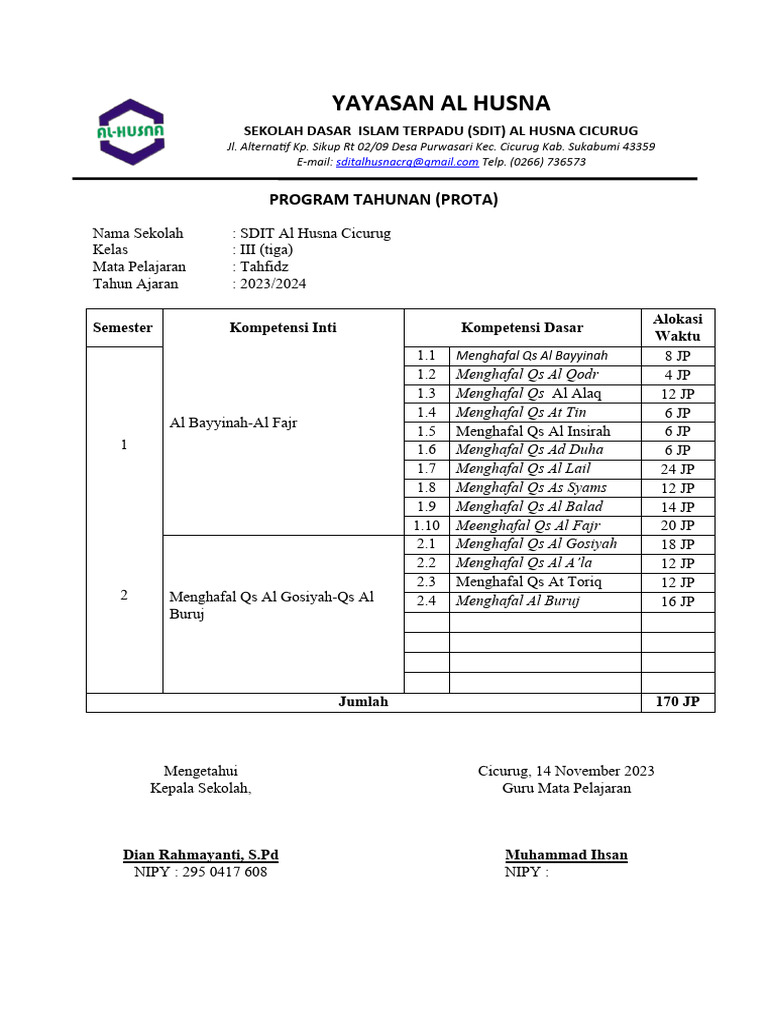 PROTA Kls 3 Tahfidz | PDF