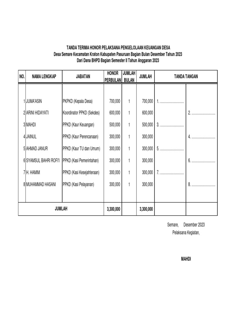 Tanda Terima Honor PPKD Desa Semare | PDF