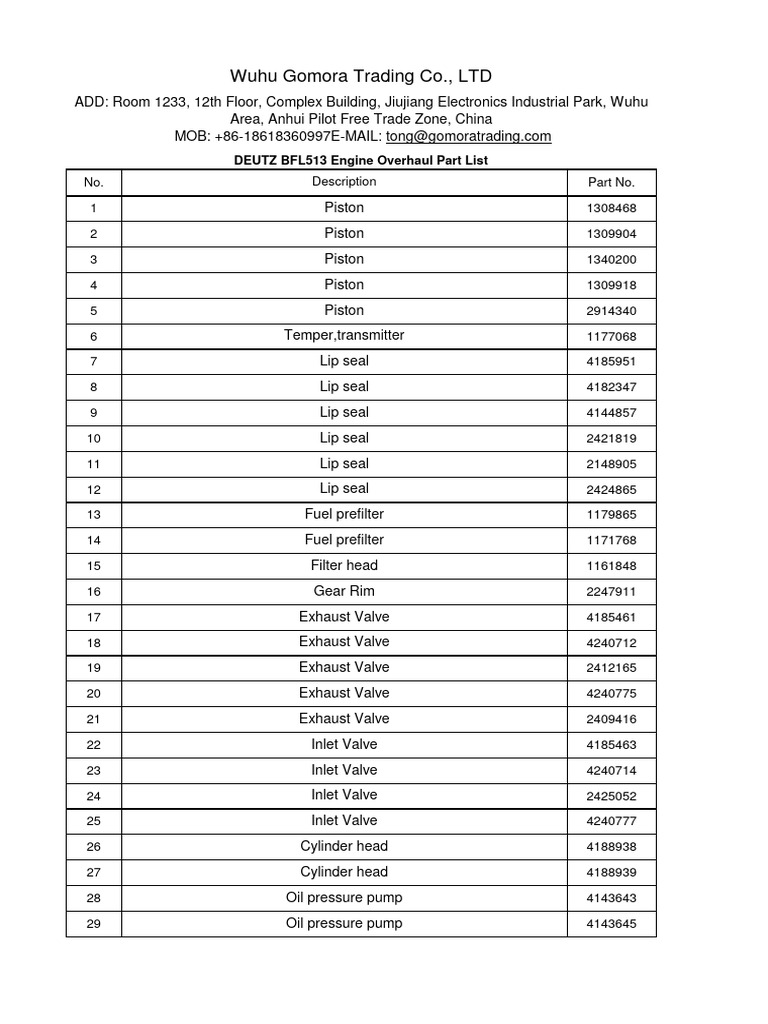 DEUTZ BFL513 Engine Overhaul Part List | PDF | Piston | Cylinder (Engine)