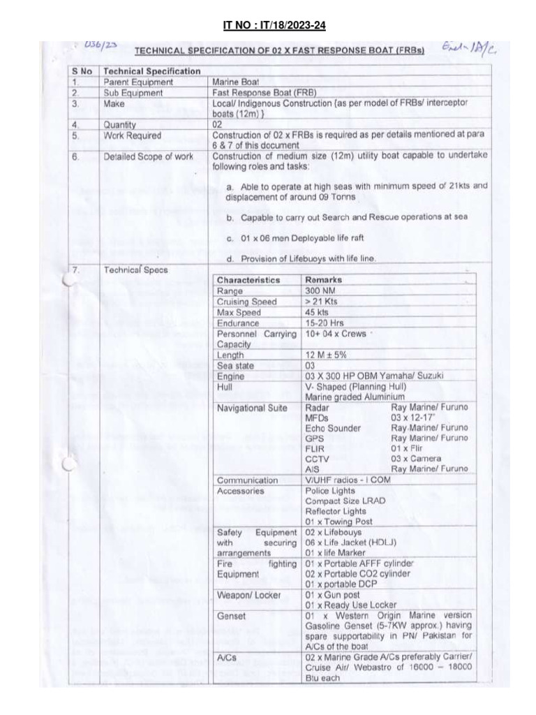 MSA Speed Boats Oct 2023 | PDF | Liquidated Damages | Procurement