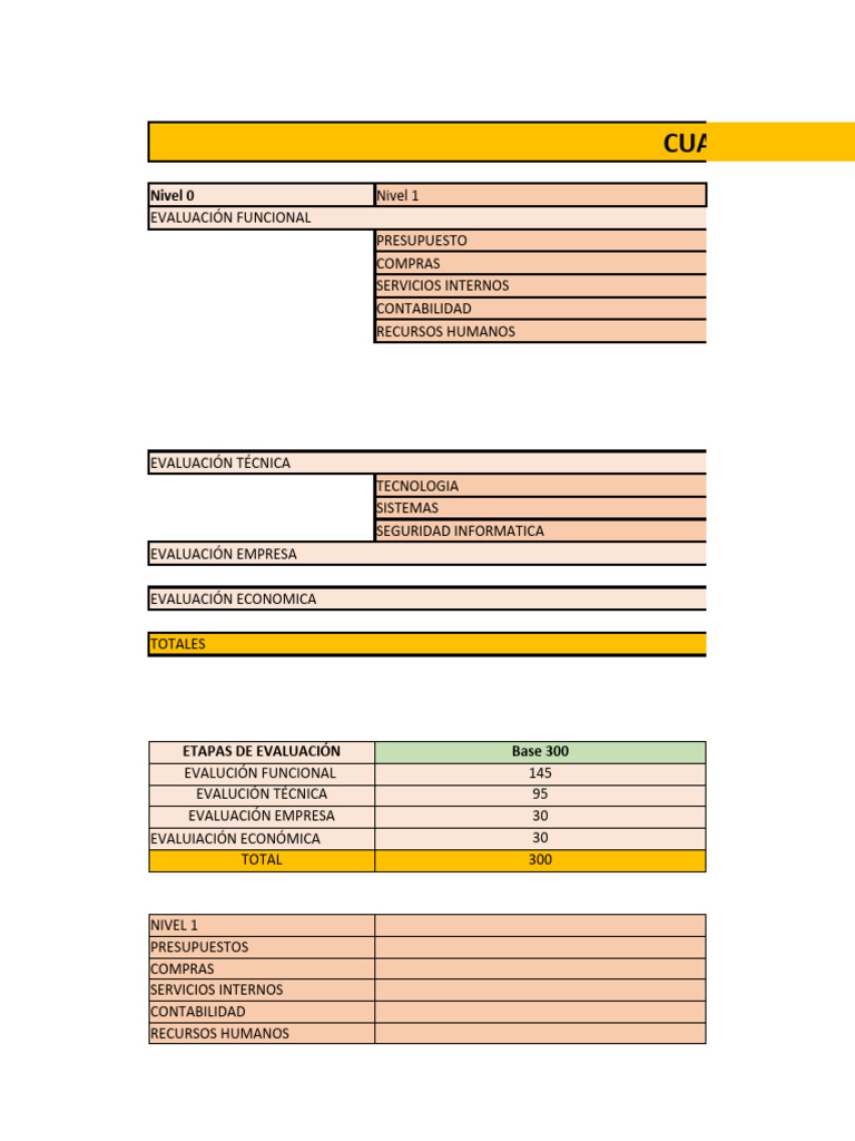Cuadro Comparativo ERP APOYO MUESTRA | PDF | Business | Economias Cuadro Comparativo ERP APOYO MUESTRA | PDF | Business | Economias