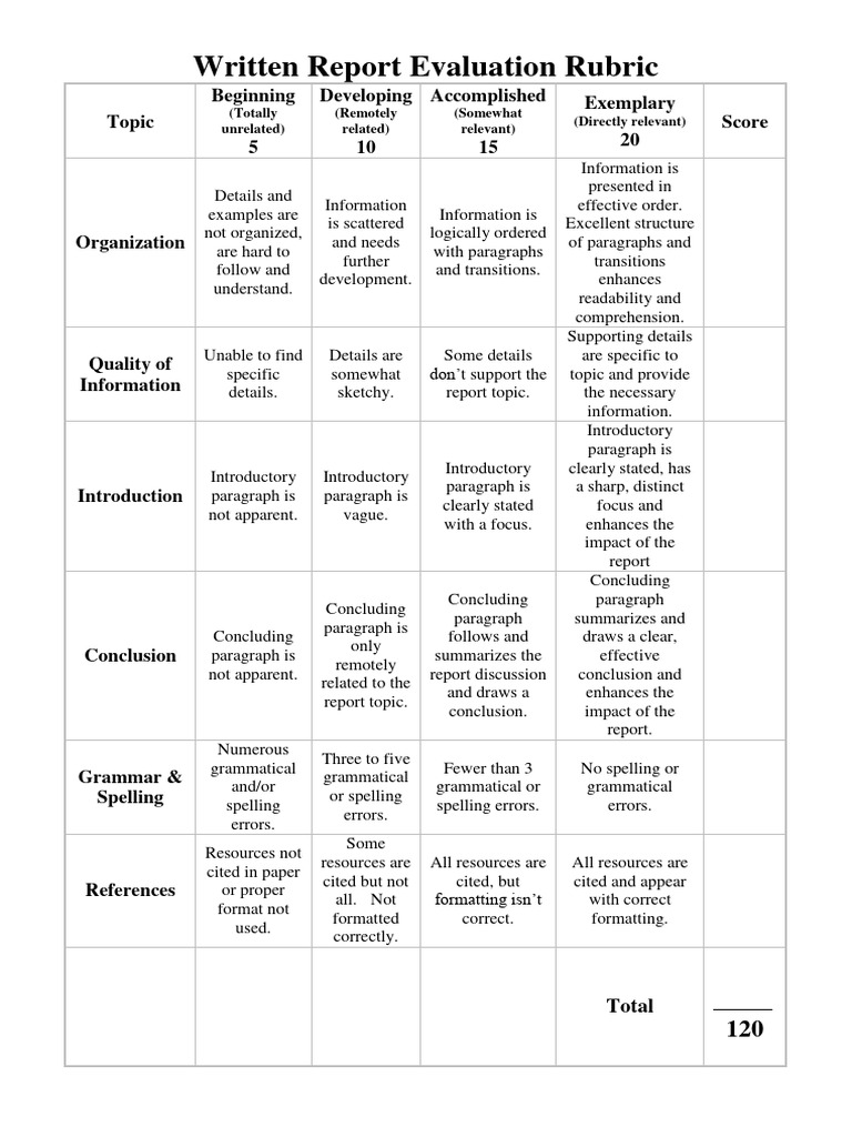 UsefulWritten Report Rubric | PDF | Human Communication | Cognitive Science